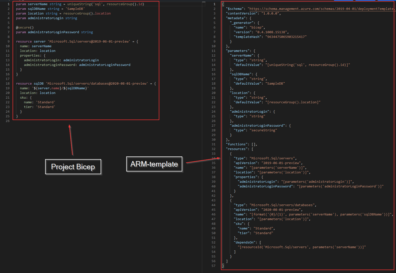 What Is Microsoft Bicep System Admins